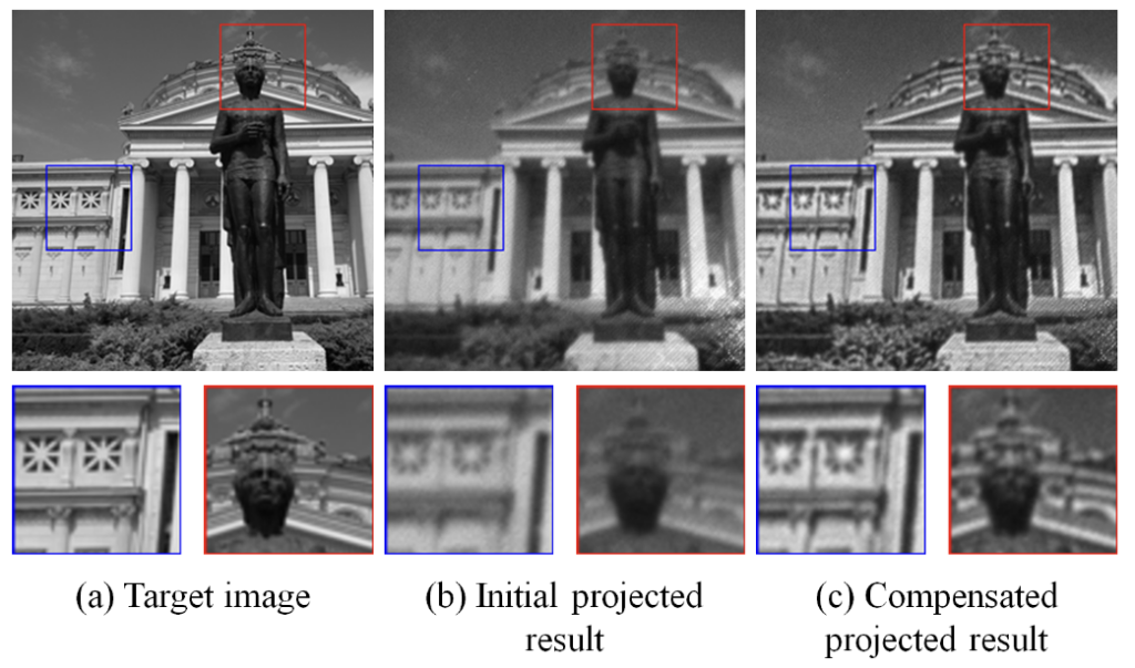 ProDebNet: Projector Deblurring using Convolutional Neural Network | 影山 ...